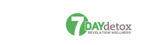 7 Day Detox: DAY 1 - Revelation Wellness