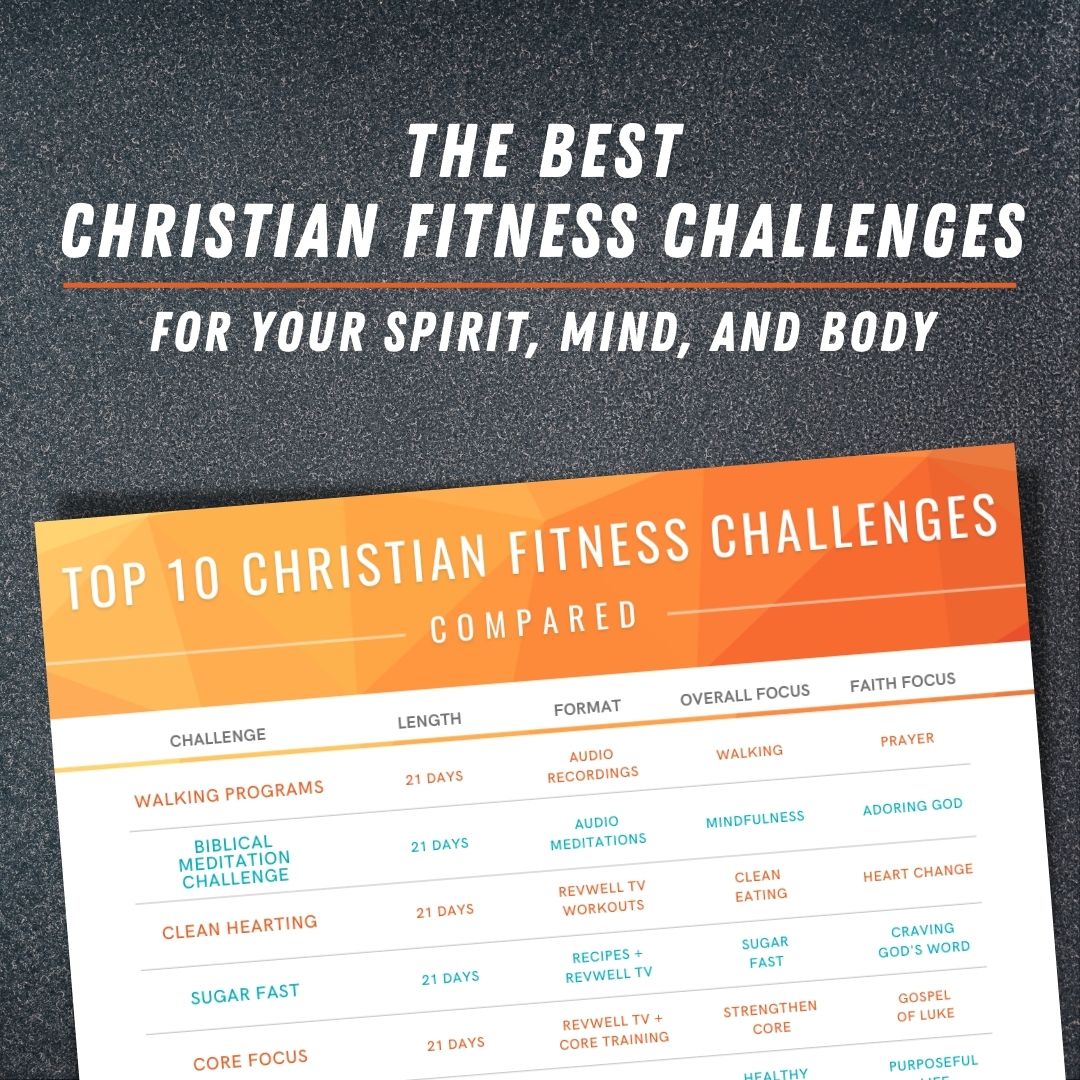 The Ultimate Guide to Fitness for Beginners - Revelation Wellness