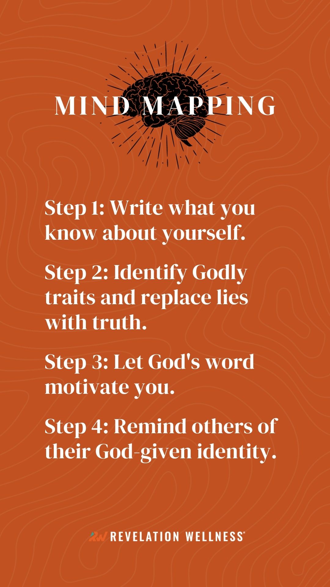 Mind Mapping: A Tool for Helping Kids Know their God-given Identity ...