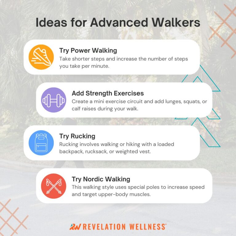 Ultimate Guide to Walking for Fitness - Revelation Wellness