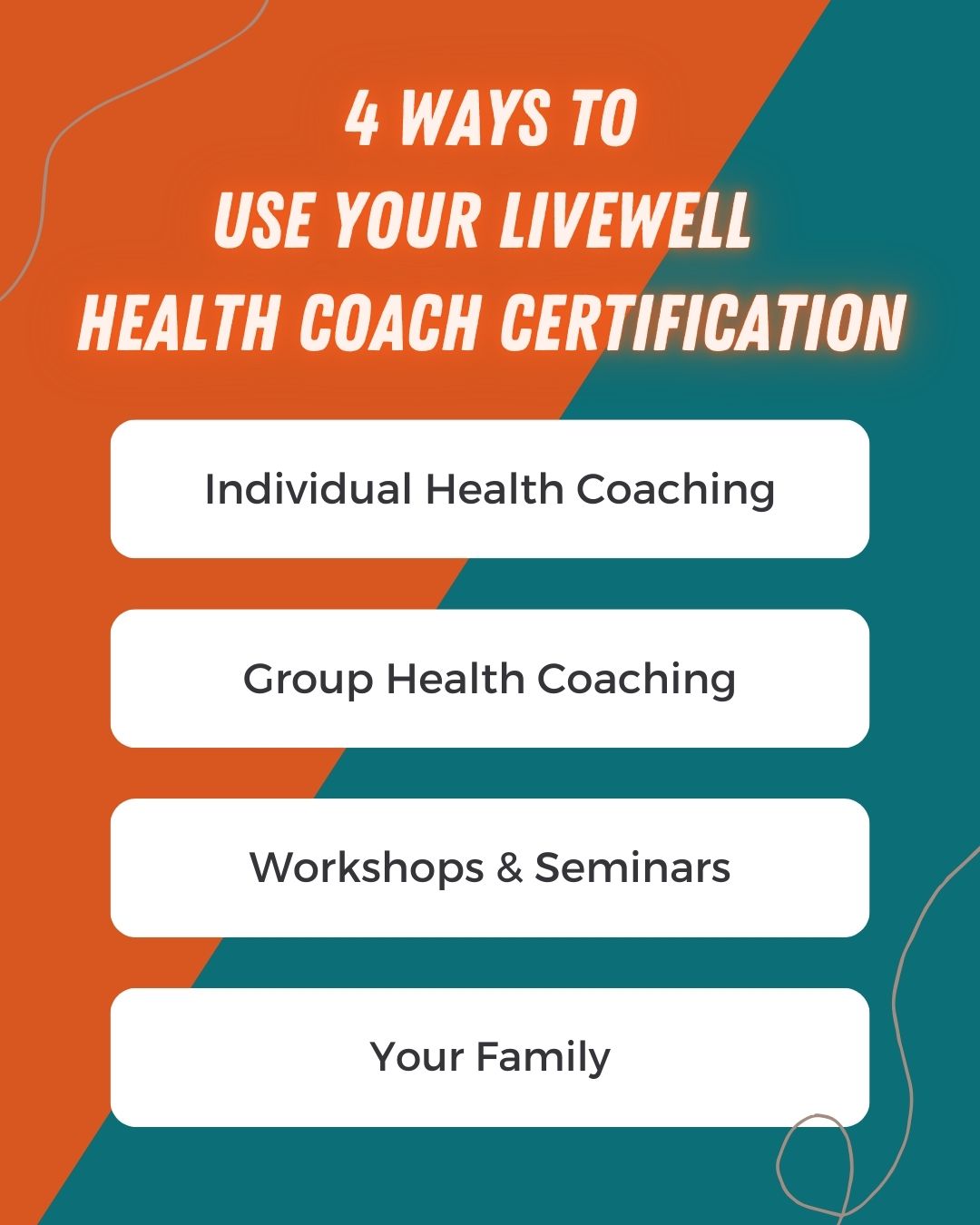 4 Ways to Use Your Christian Health Coach Certification - Revelation ...